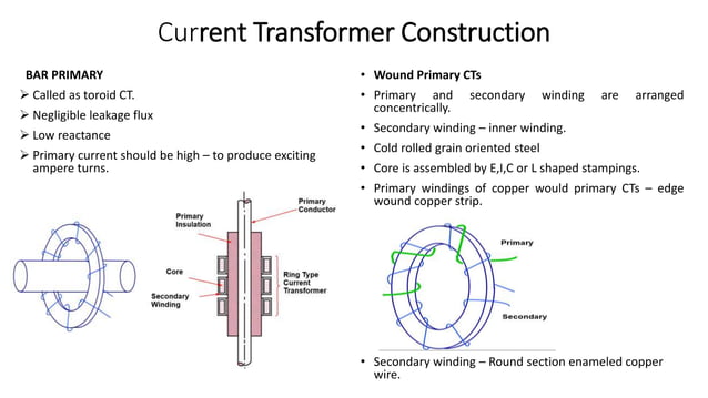 Current Transformer and its working 2.pptx