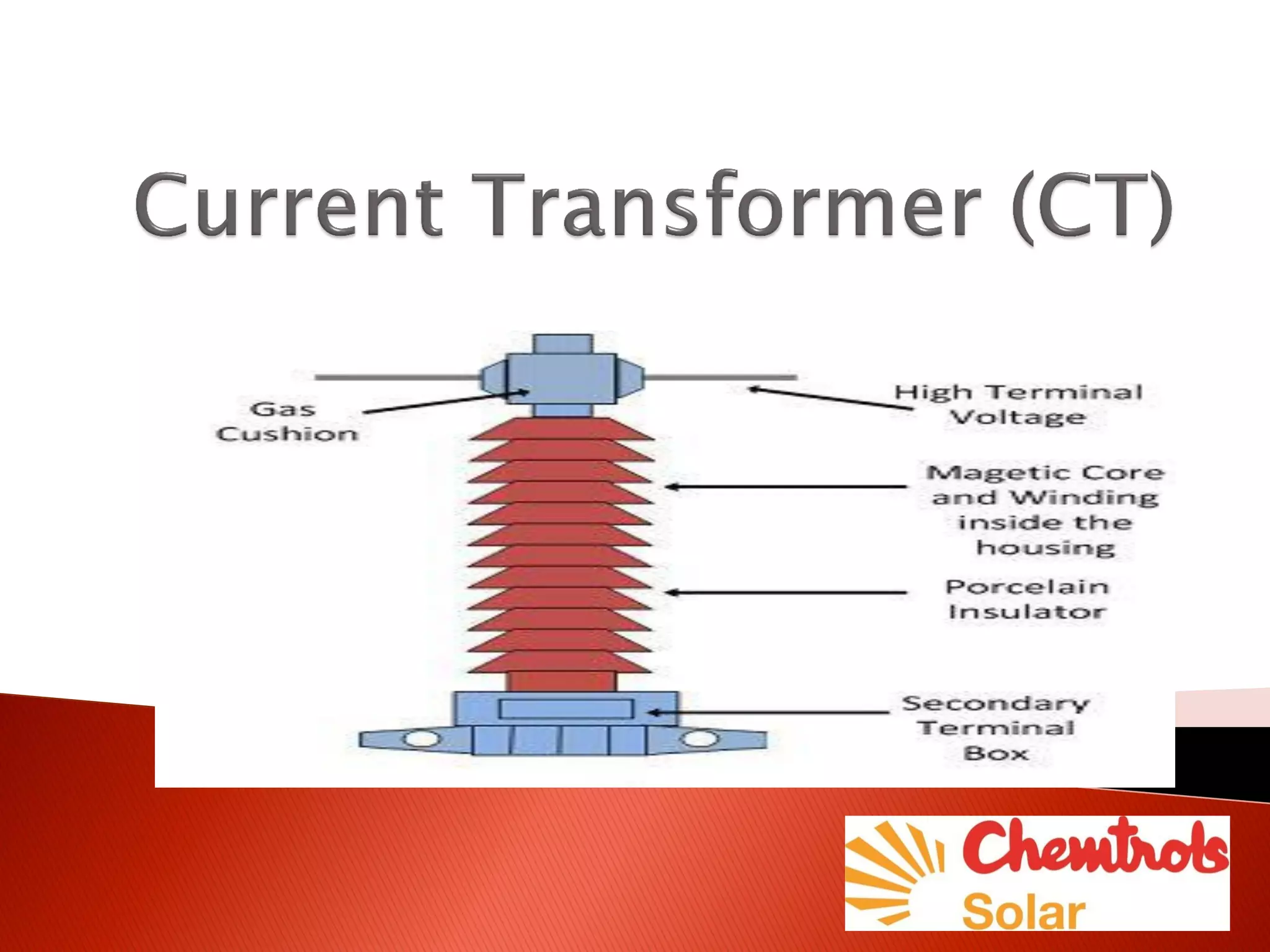 Current transformer (ct) | PDF