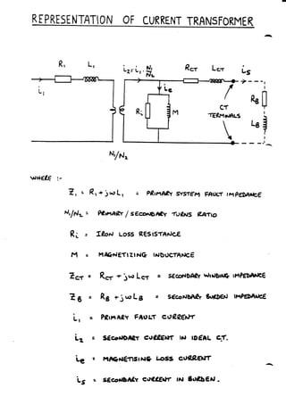 Current transformer requirements for protection 1 | PDF