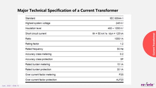 Current Transformers.pdf