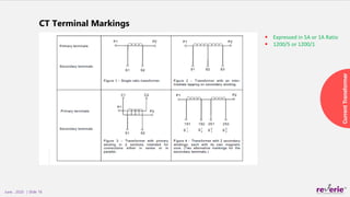 Current Transformers.pdf
