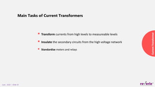 Current Transformers.pdf