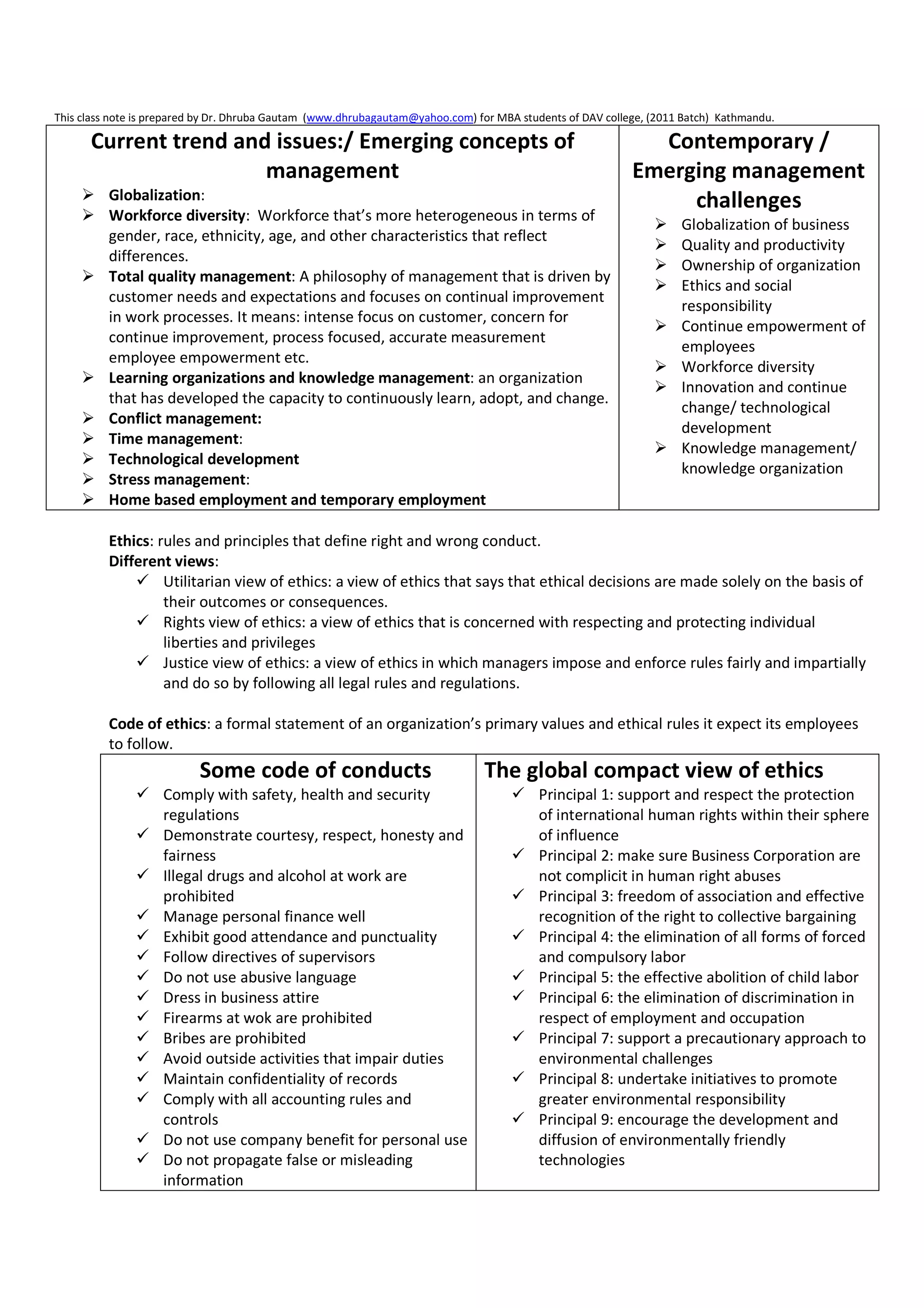 Current trend and issues | PDF