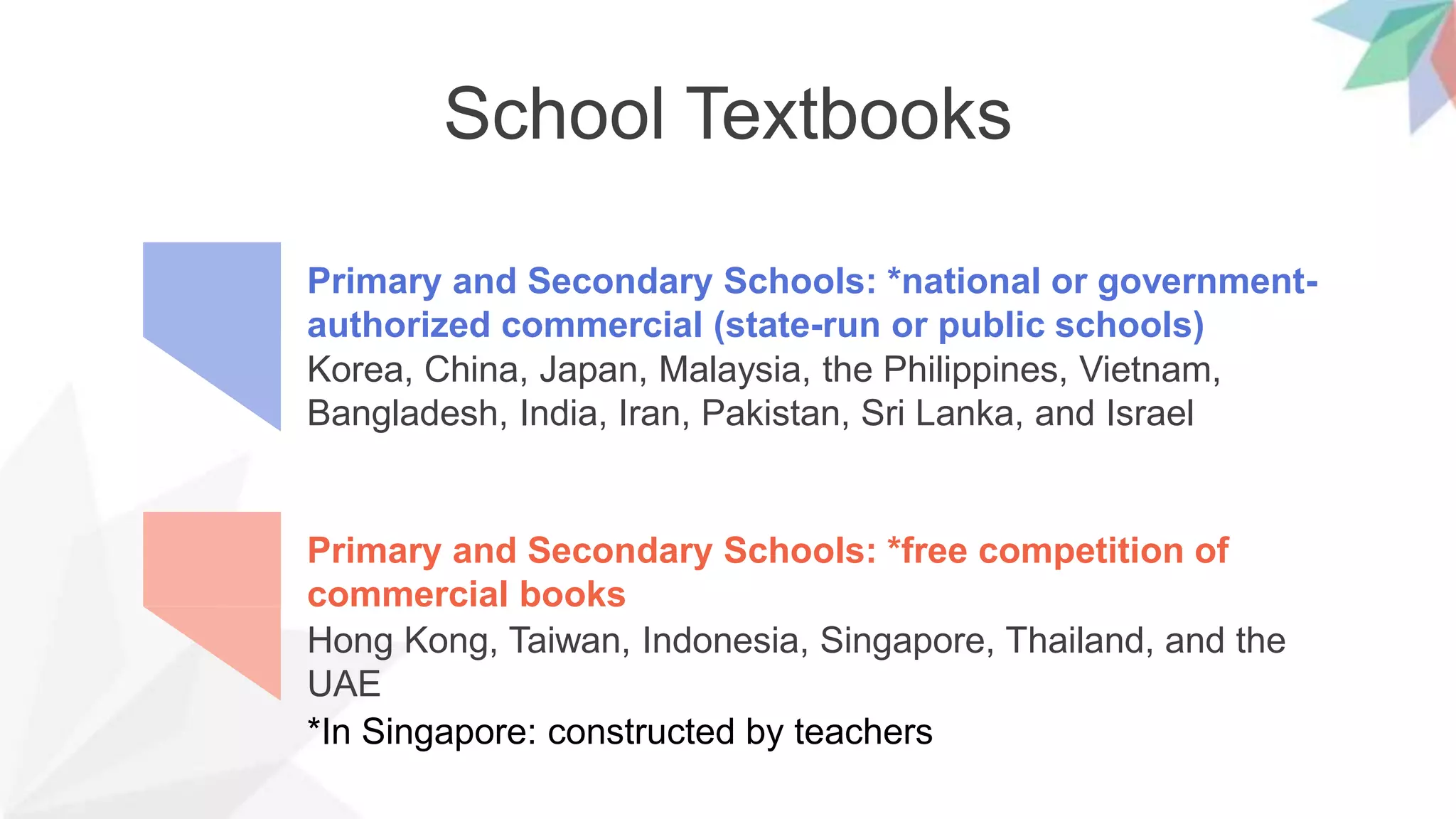 Current trends and issues in english language education in asia. | PPTX