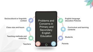 Current trends and issues in english language education in asia. | PPTX