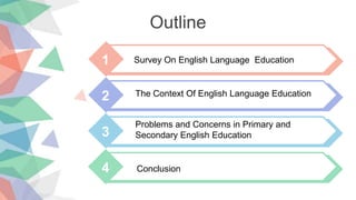 Current trends and issues in english language education in asia. | PPTX