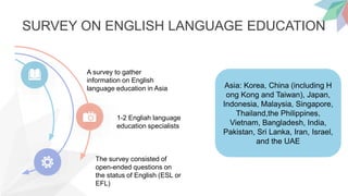 Current trends and issues in english language education in asia. | PPTX