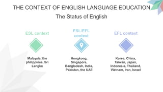 Current trends and issues in english language education in asia. | PPTX