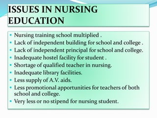 Current trends and issues in nursing administration | PPTX
