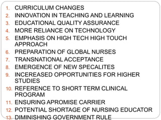 Current trends and issues in nursing education | PPTX