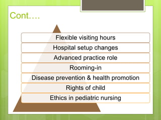 Current trends in child health nursing | PPTX