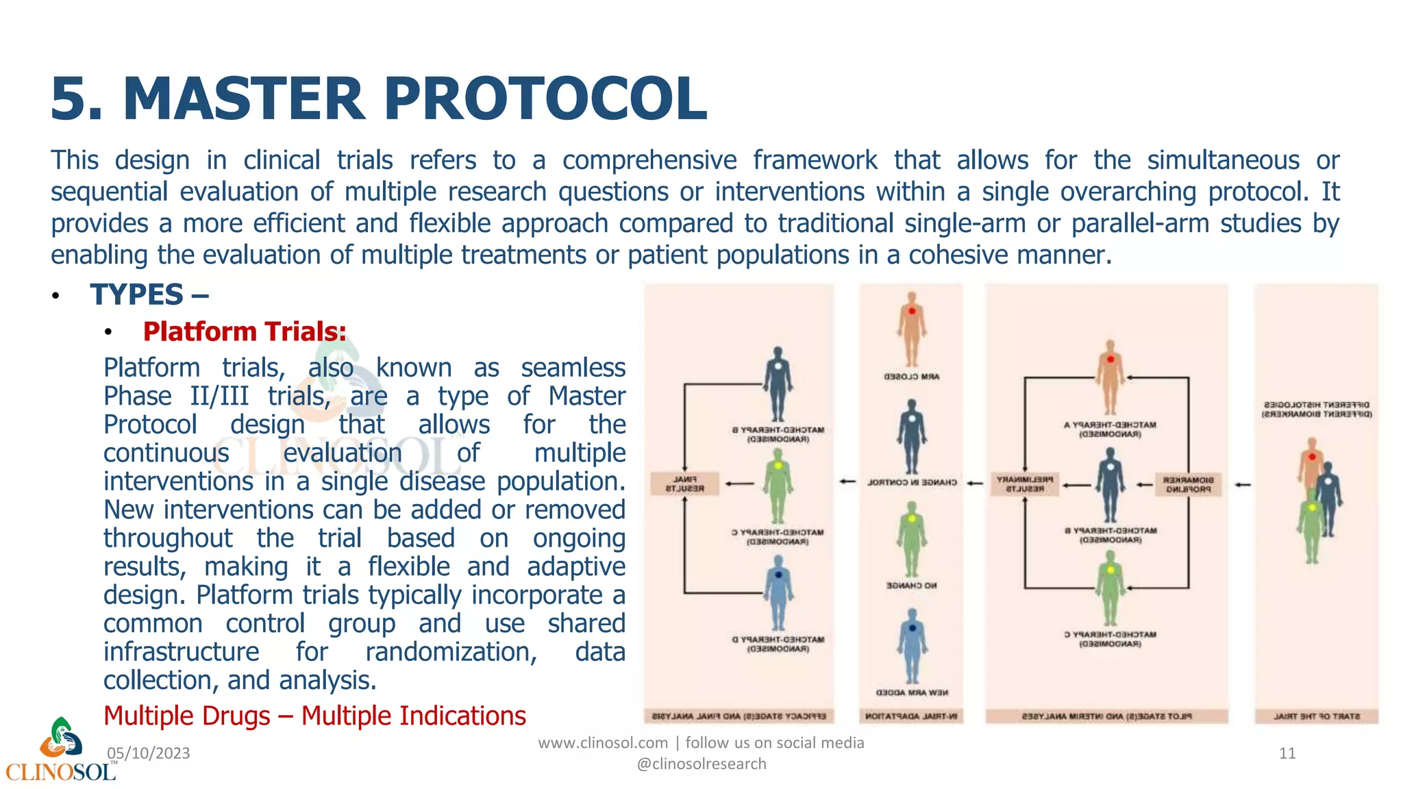Current Trends in Clinical Trial Design and Execution | PDF