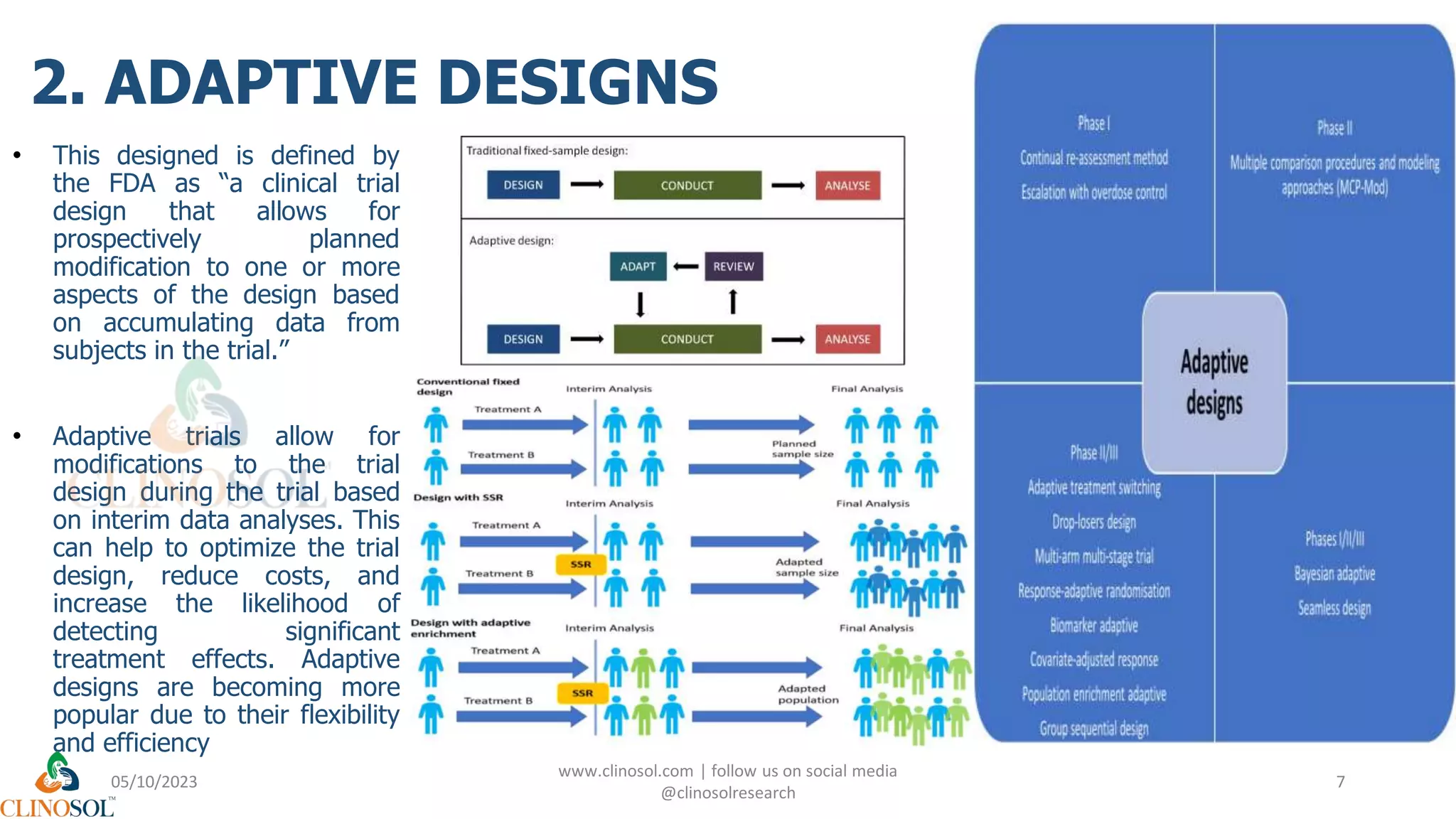 Current Trends in Clinical Trial Design and Execution | PDF