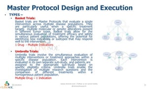 Current Trends in Clinical Trial Design and Execution | PDF