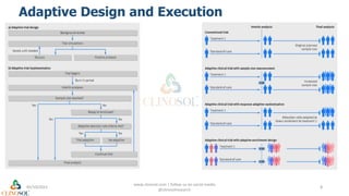 Current Trends in Clinical Trial Design and Execution | PDF