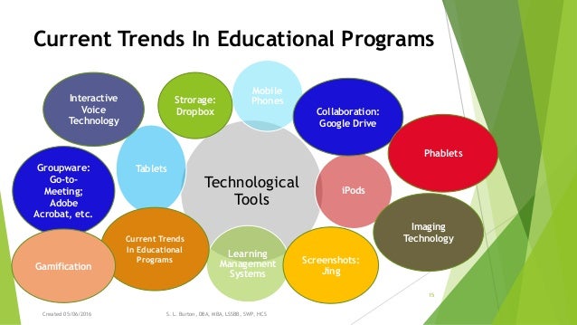 Current Trends in Education Programs