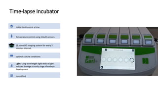 Current trends in embryology- role of Time-lapse embryo monitoring .pptx