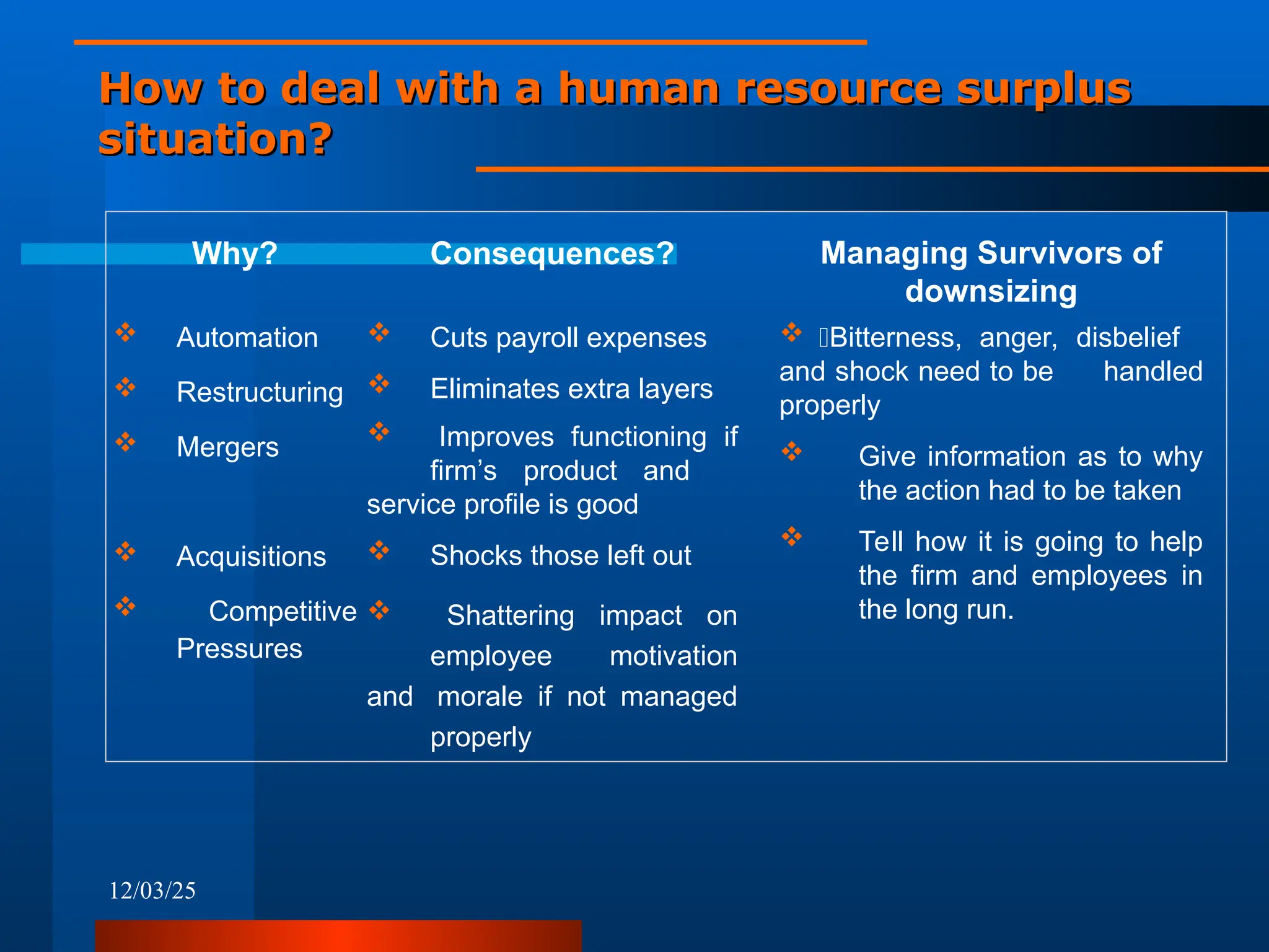 current_trends_in HUMAN RESOURCE MANAGEMENT.ppt