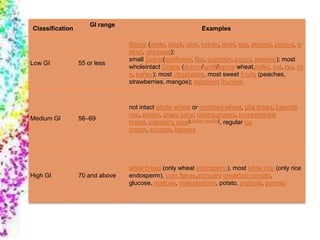 Current trends in management of diabetes mellitus | PPTX | Diabetes ...