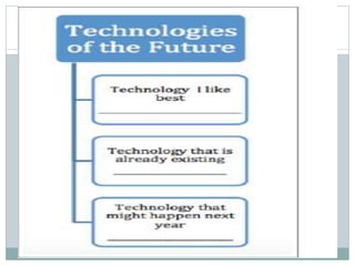 current trends in MIL.pptx | Internet | Computing