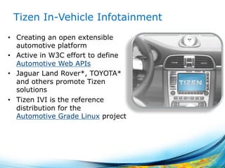 Current trends in open source and automotive | PPT