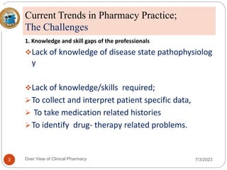 Current Trends in Pharmacy Practice and Overview of (1).ppt