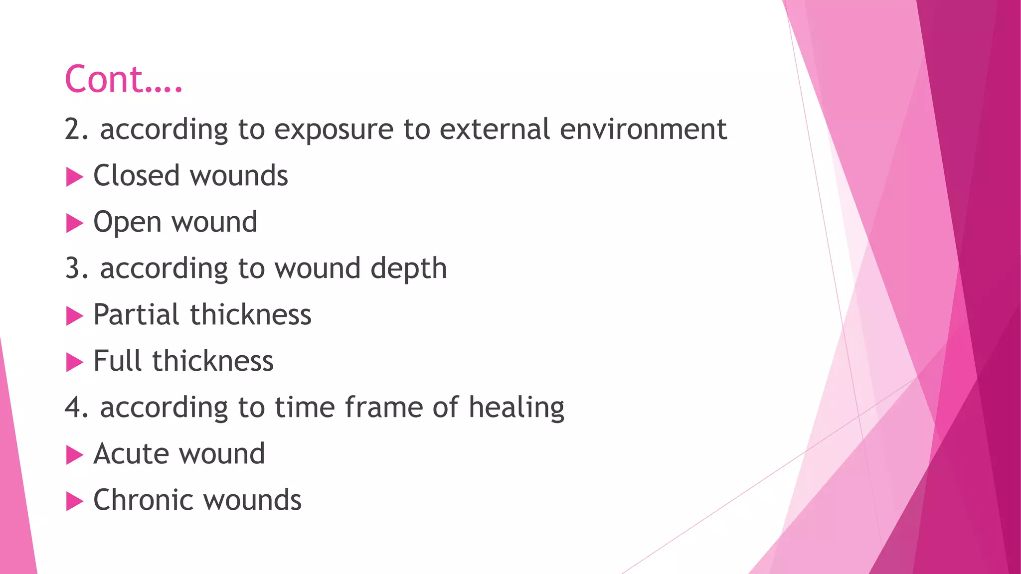 Current trends in the management of surgical wounds and surgical drains ...