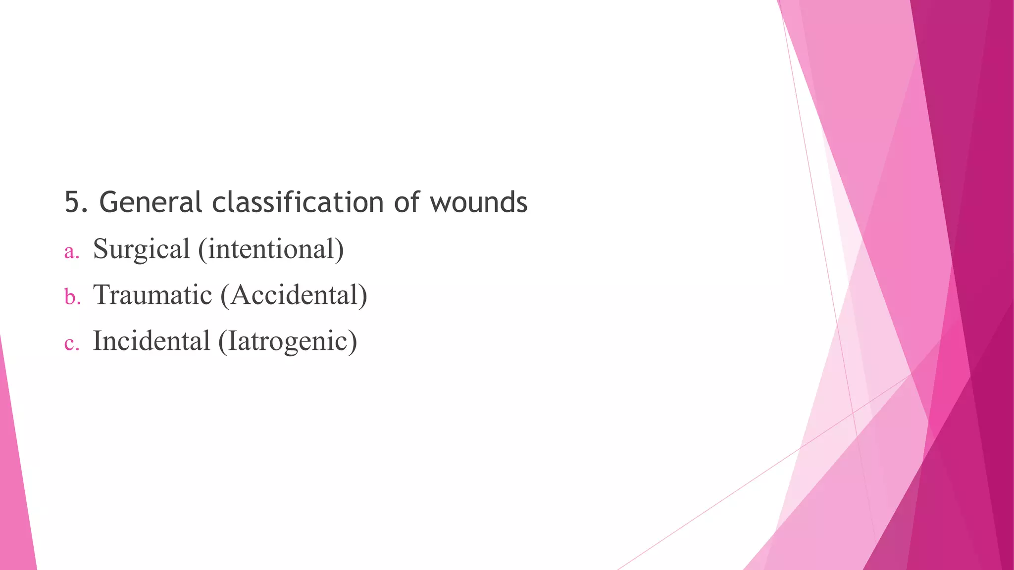 Current trends in the management of surgical wounds and surgical drains ...