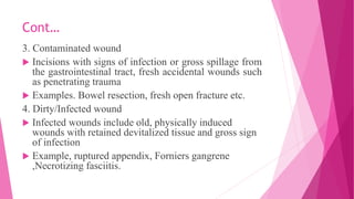 Current trends in the management of surgical wounds and surgical drains ...