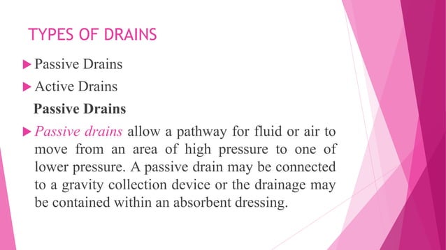 Current trends in the management of surgical wounds and surgical drains ...