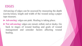 Current trends in the management of surgical wounds and surgical drains ...