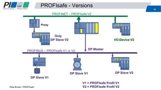 Current trends involving PROFIsafe - Peter Brown | PPT