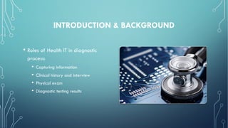 Current Trends of Wearable Technology Devices in Clinical Diagnostics | PDF