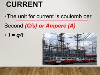 Current, Voltage, and Resistance.ppt