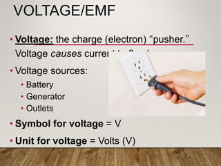 Current, Voltage, and Resistance.ppt