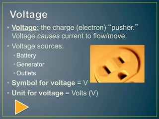 Current__Voltage__Resistance_NOTES.ppt | Physics | Science