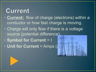 Current__Voltage__Resistance_NOTES.ppt | Physics | Science