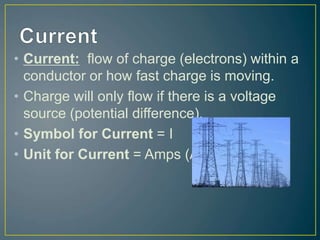 Current__Voltage__Resistance_NOTES.ppt
