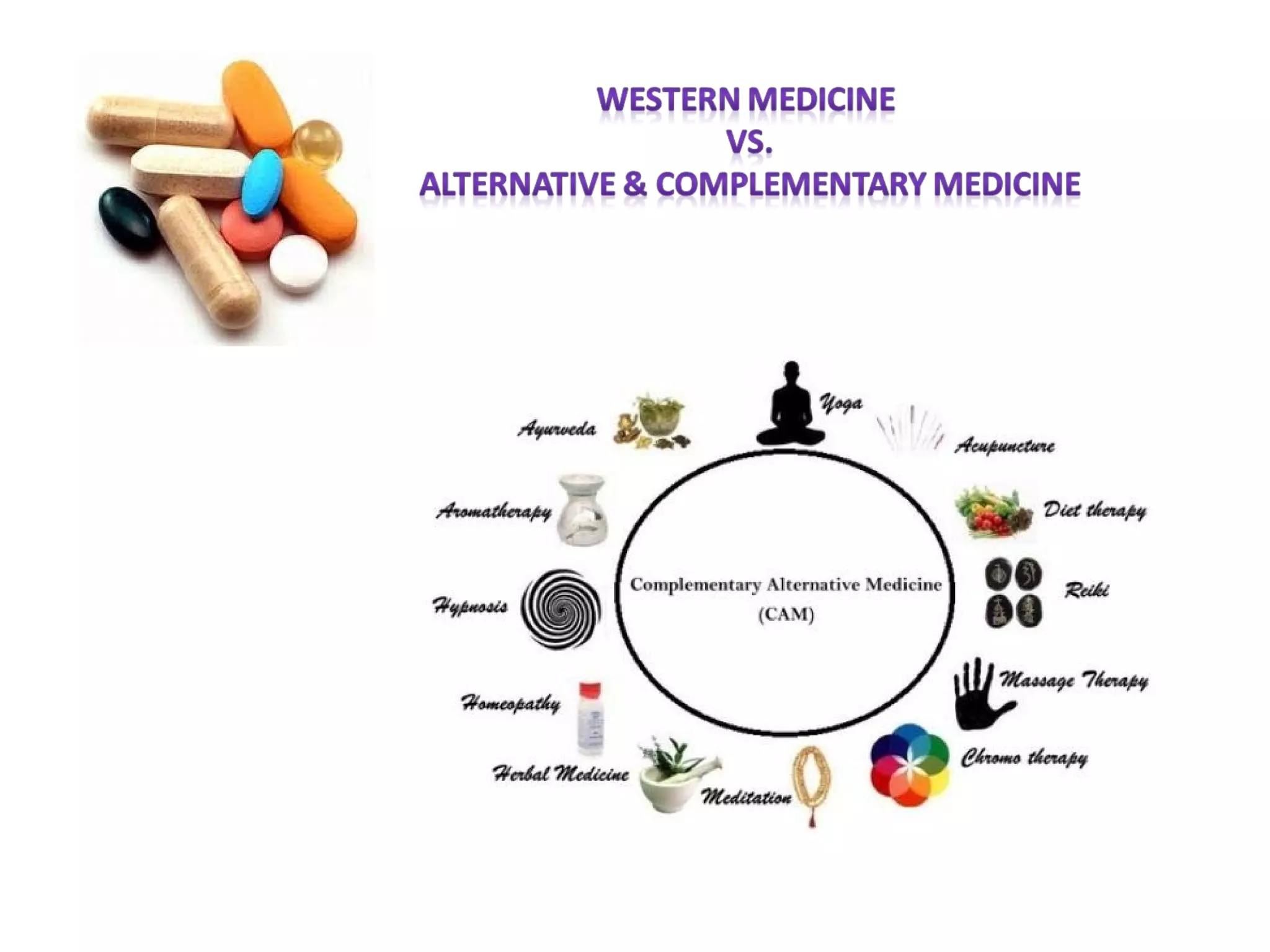 Alternative Vs Complementary Medicine | PPT