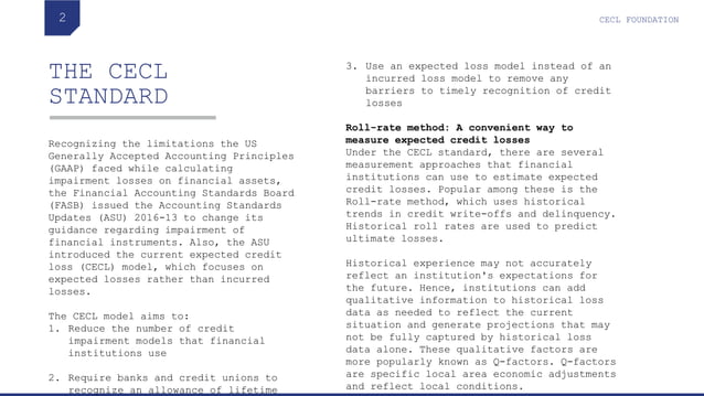 Current Write-off Rates and Q-factors in Roll-rate Method | PPT