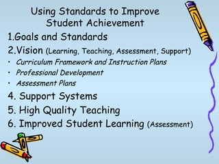 Curriculum Alignment | PPT