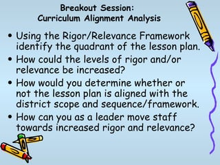 Curriculum Alignment | PPT