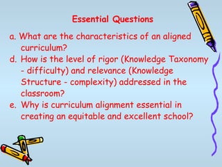 Curriculum Alignment | PPT