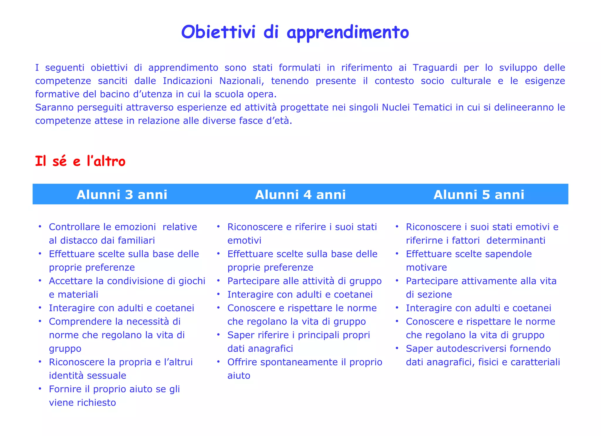 Curricolo annuale infanzia. 2012 13 | PPS