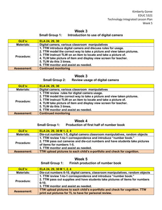 Technology Lesson Plan | PDF