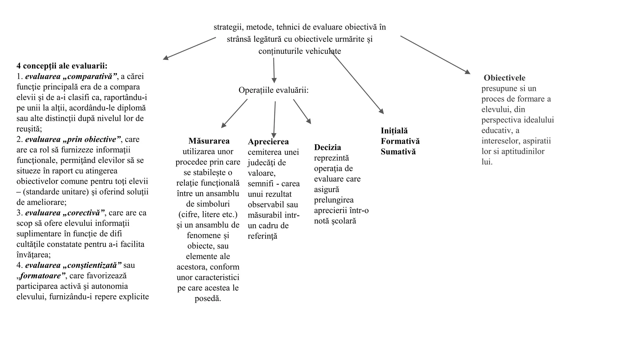 Curricula educatia tehnologica.pptx