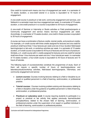 Curriculam, & credit framework of Ug & Pg level.pdf