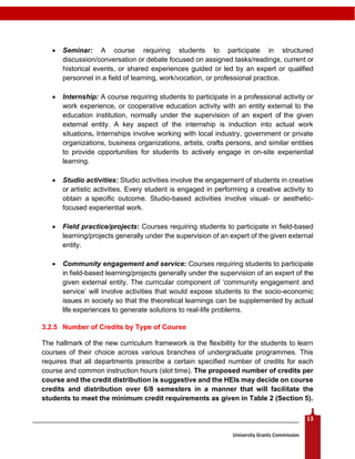 Curriculam, & credit framework of Ug & Pg level.pdf