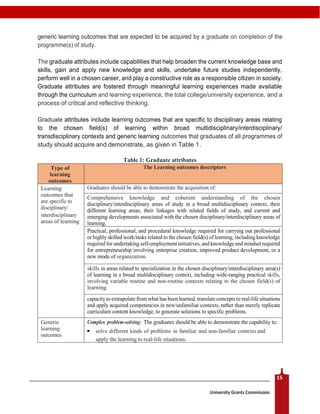 Curriculam, & credit framework of Ug & Pg level.pdf