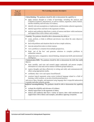 Curriculam, & credit framework of Ug & Pg level.pdf